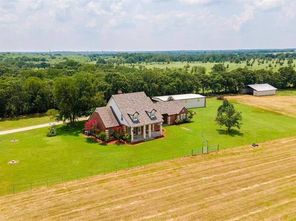 Covington Real Estate - Covington TX Homes For Sale | Zillow