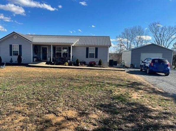 Summersville KY Real Estate - Summersville KY Homes For Sale | Zillow