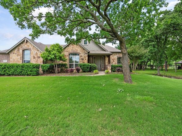 Joshua TX Real Estate - Joshua TX Homes For Sale | Zillow