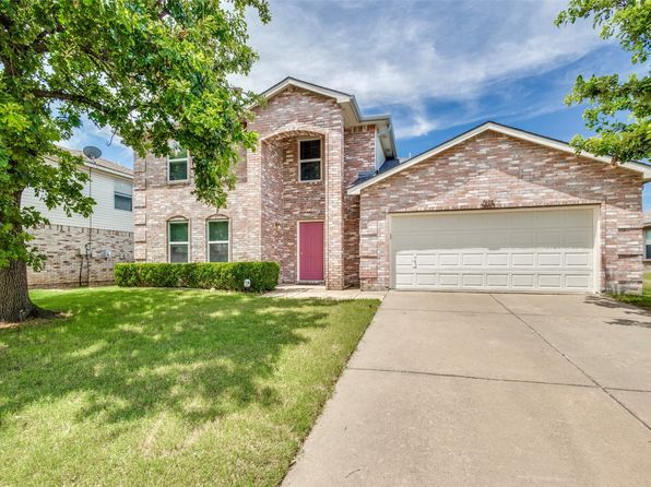 Denton TX Real Estate - Denton TX Homes For Sale | Zillow