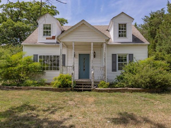 Victoria VA Real Estate - Victoria VA Homes For Sale | Zillow