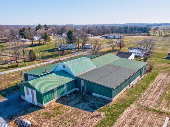 Grandview Real Estate - Grandview IN Homes For Sale | Zillow