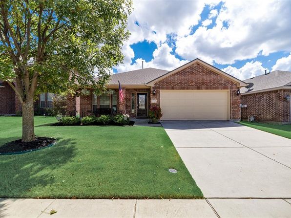 Melissa Real Estate - Melissa TX Homes For Sale | Zillow