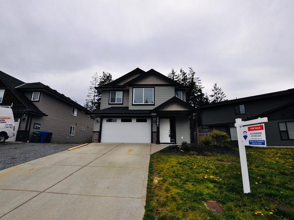 Nanaimo BC Real Estate - Nanaimo BC Homes For Sale | Zillow