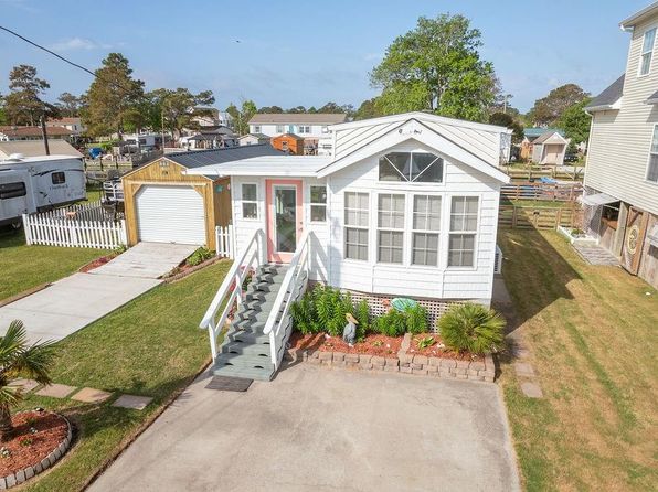 Grandy NC Real Estate - Grandy NC Homes For Sale | Zillow