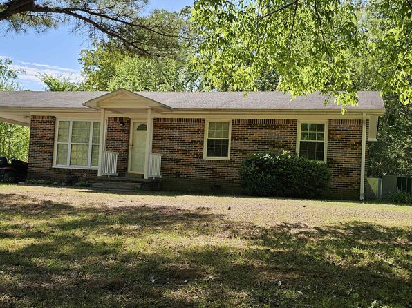 Dresden TN Real Estate - Dresden TN Homes For Sale | Zillow