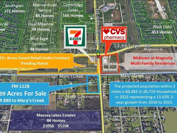 Pearland TX Luxury Homes For Sale - 333 Homes | Zillow