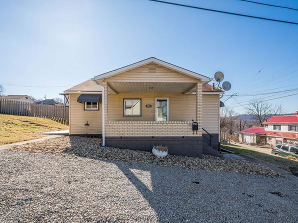 Houses For Rent Mckeesport Pa