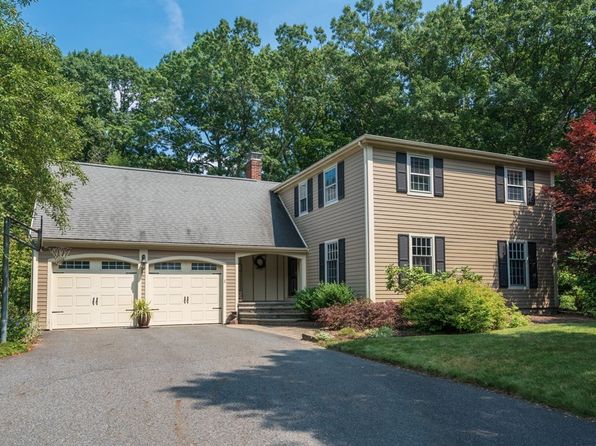 Dover Real Estate - Dover MA Homes For Sale | Zillow
