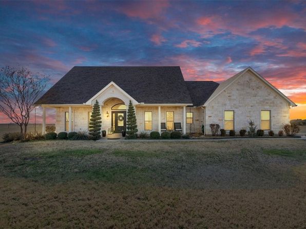 Bynum TX Real Estate - Bynum TX Homes For Sale | Zillow