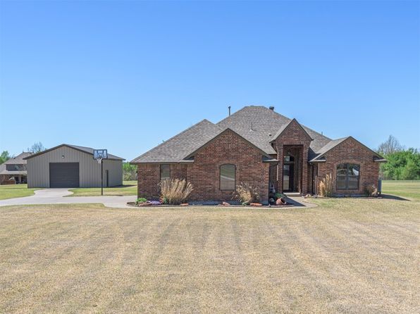 Tuttle OK Real Estate - Tuttle OK Homes For Sale | Zillow