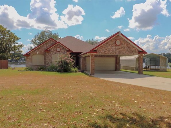 Willis Real Estate - Willis TX Homes For Sale | Zillow