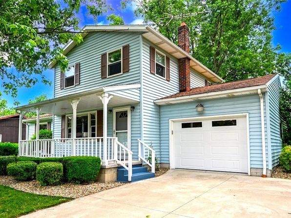 Green Real Estate - Green Homes For Sale | Zillow