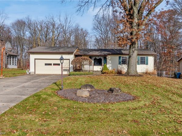 Norton OH Real Estate - Norton OH Homes For Sale | Zillow