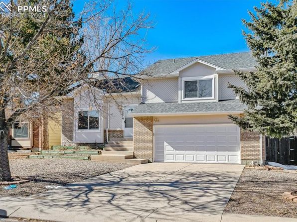Briargate Colorado Springs Real Estate - Briargate Colorado Springs ...