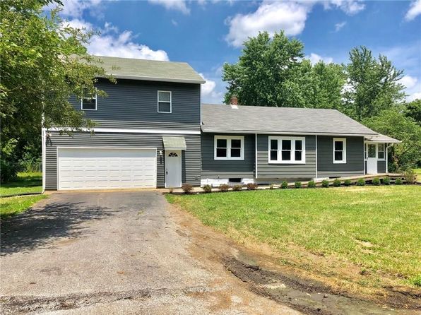 1 Bedroom Houses for Rent in Indianapolis IN - 44 houses | Zillow