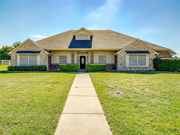 Rhome Real Estate - Rhome TX Homes For Sale | Zillow
