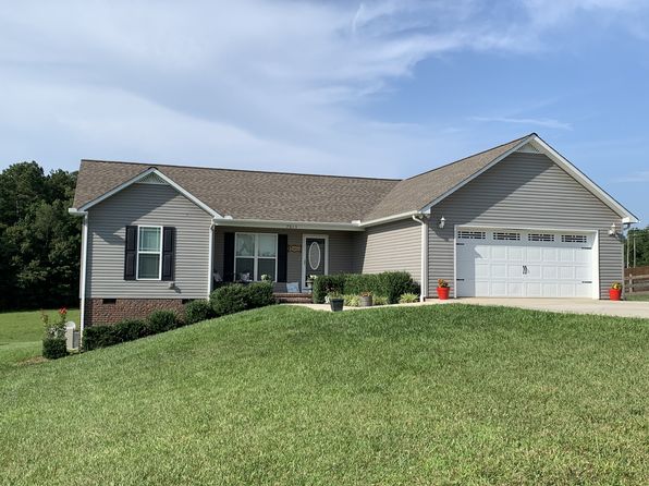 Baxter Real Estate - Baxter TN Homes For Sale | Zillow