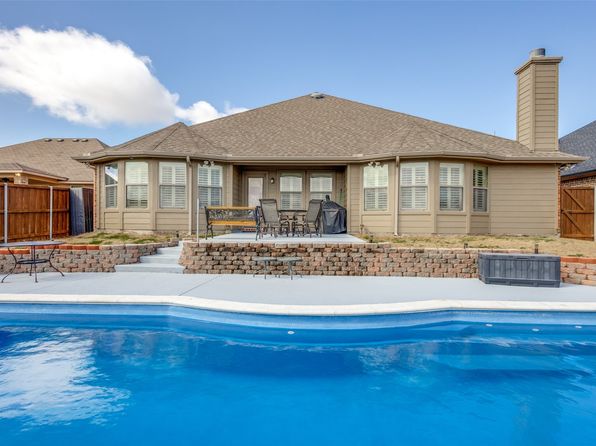 Josephine TX Real Estate - Josephine TX Homes For Sale | Zillow