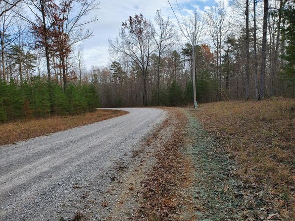 Wilder Real Estate - Wilder TN Homes For Sale | Zillow