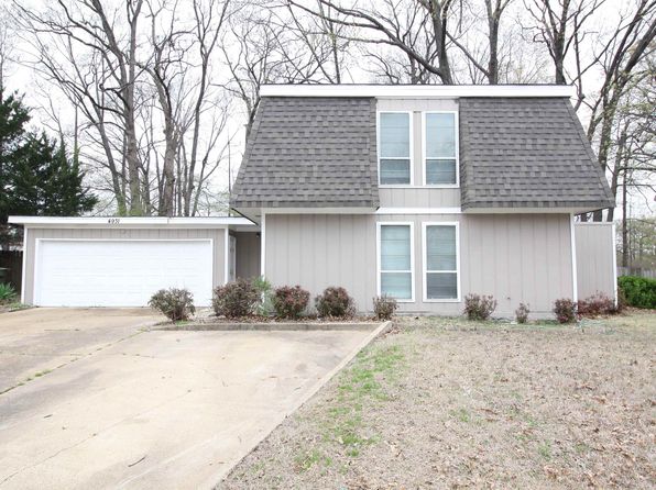 38116 Real Estate - 38116 Homes For Sale | Zillow