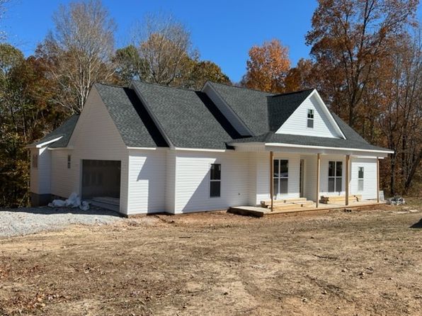 Leoma TN Single Family Homes For Sale - 19 Homes | Zillow