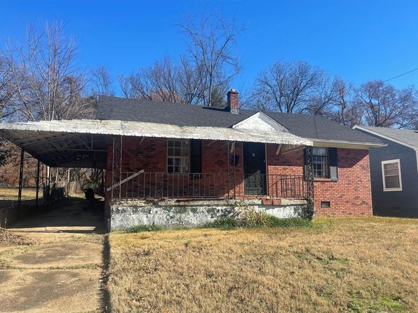 38106 Real Estate - 38106 Homes For Sale | Zillow