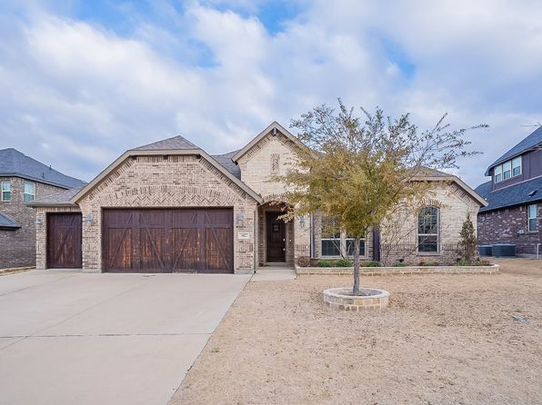 Johnson County TX Real Estate - Johnson County TX Homes For Sale | Zillow