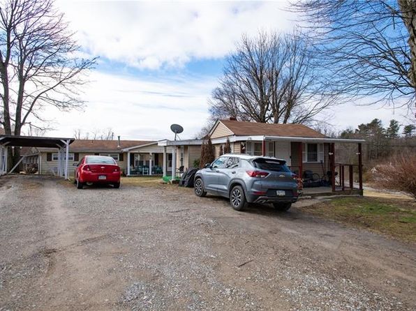 Coraopolis Real Estate - Coraopolis PA Homes For Sale | Zillow