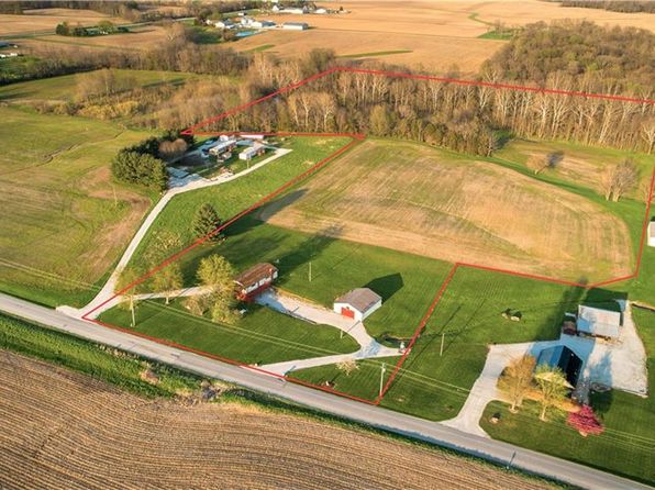 Bainbridge Real Estate - Bainbridge IN Homes For Sale | Zillow