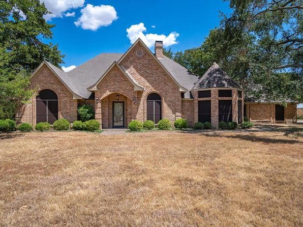 Terrell Real Estate - Terrell TX Homes For Sale | Zillow