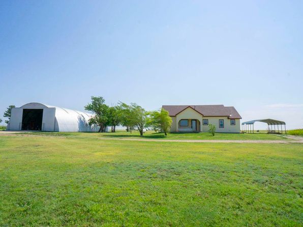 Balko Real Estate - Balko OK Homes For Sale | Zillow