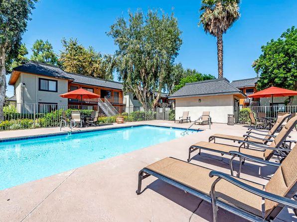Apartments For Rent in Riverside CA | Zillow