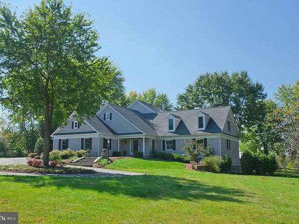 North Potomac MD Real Estate - North Potomac MD Homes For Sale | Zillow
