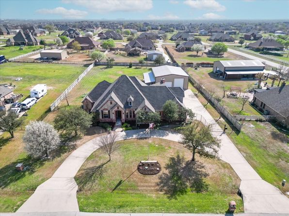 Haslet TX Real Estate - Haslet TX Homes For Sale | Zillow