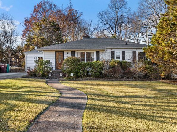 Sheffield AL Real Estate - Sheffield AL Homes For Sale | Zillow