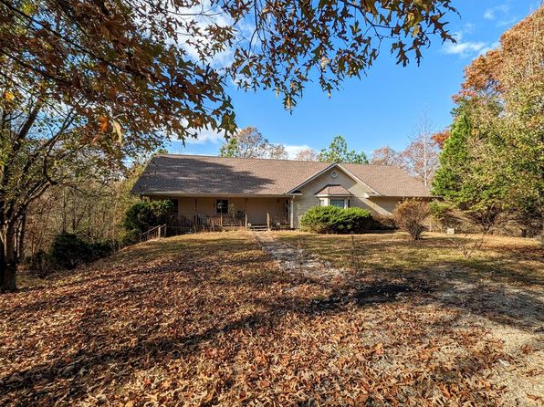 Buchanan TN Real Estate - Buchanan TN Homes For Sale | Zillow