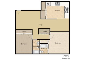 Chestnut Ridge - 4280 Chestnut Ridge Rd Buffalo NY | Zillow