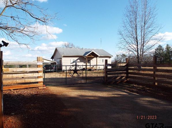 Hawkins TX Real Estate - Hawkins TX Homes For Sale | Zillow