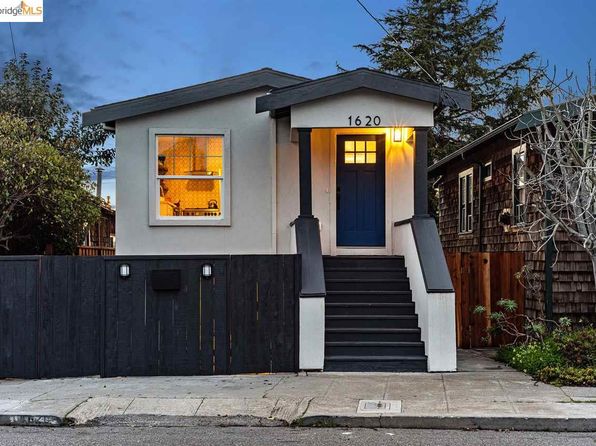 Berkeley Real Estate - Berkeley CA Homes For Sale | Zillow