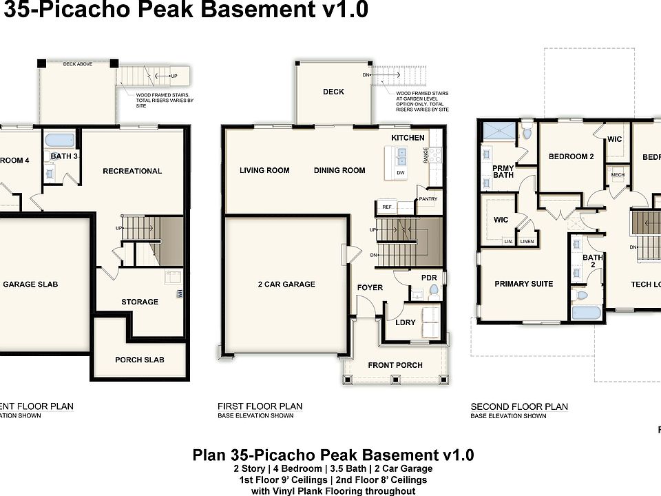 3951 Ryedale Way, Colorado Springs, CO 80922 | Zillow