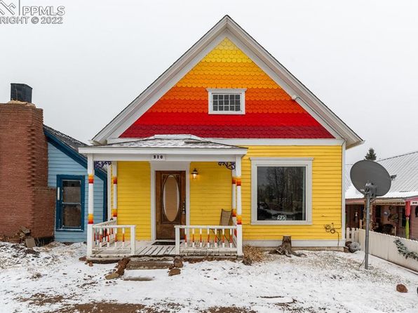 Victor Real Estate - Victor CO Homes For Sale | Zillow