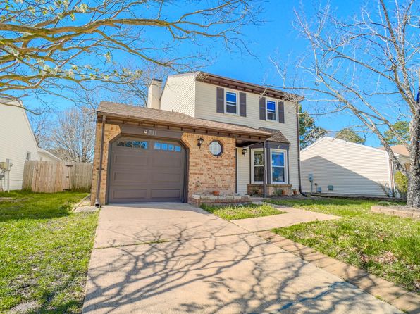 Houses For Rent in Virginia Beach VA - 165 Homes | Zillow