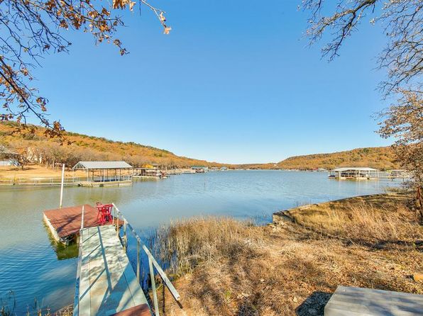 Gordon Real Estate - Gordon TX Homes For Sale | Zillow