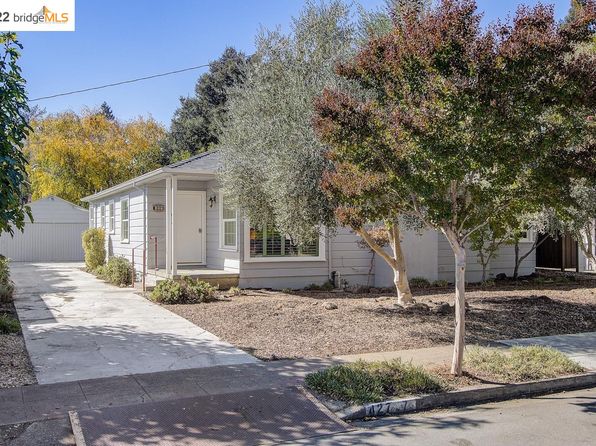 South Park Santa Rosa Real Estate - South Park Santa Rosa Homes For ...