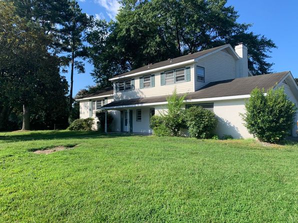 Houses For Rent In Colonial Heights Va