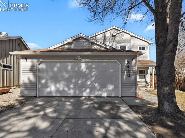 CO Real Estate - Colorado Homes For Sale | Zillow