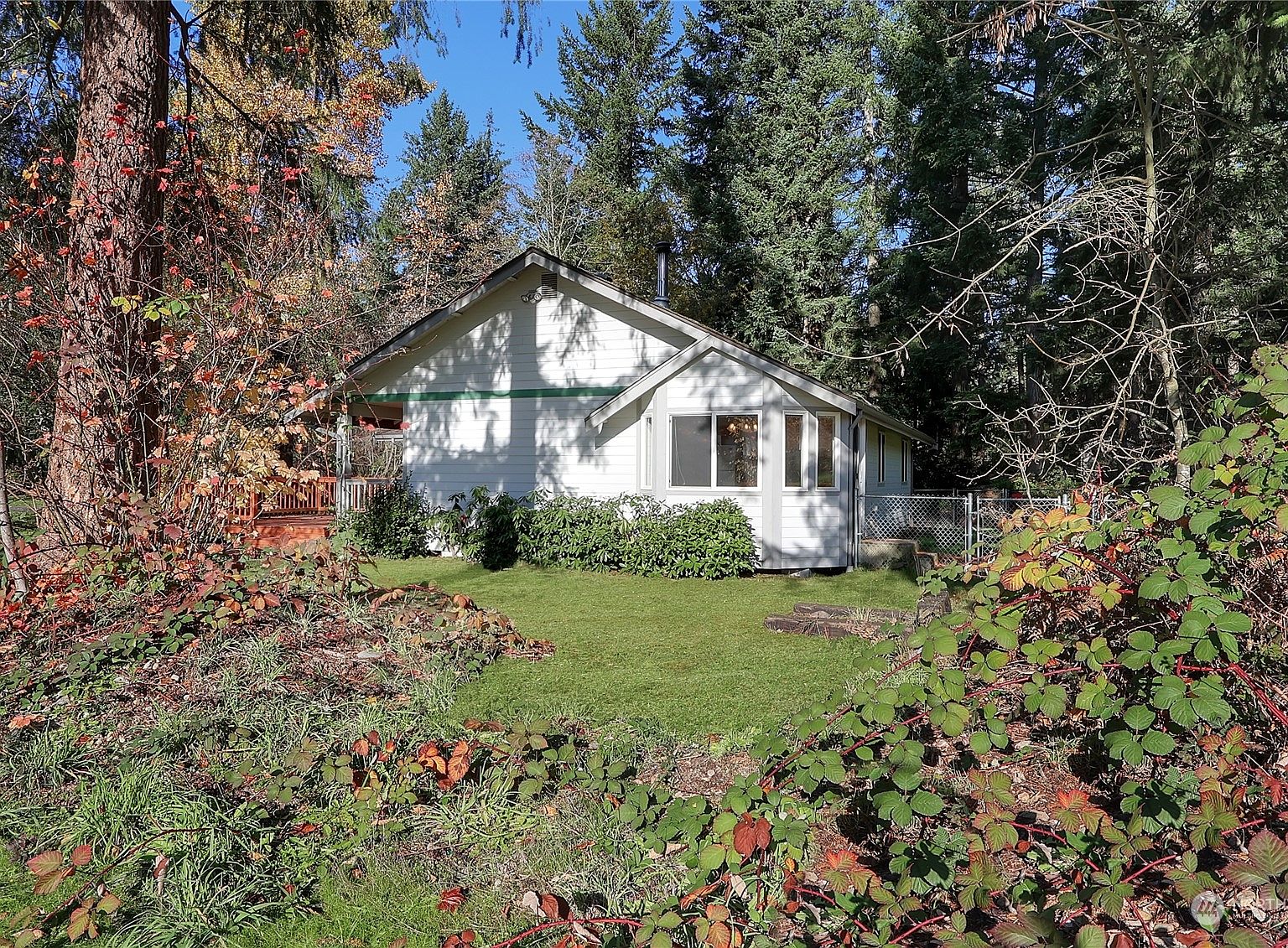 HomeDirection – Find USDA Eligible Homes