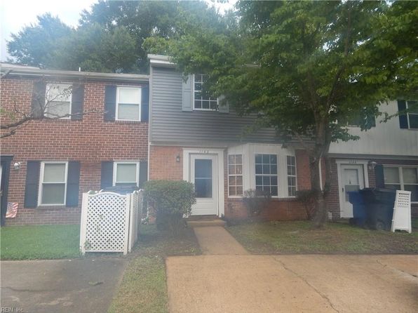 23464 Real Estate - 23464 Homes For Sale | Zillow