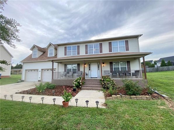 Archdale Real Estate - Archdale NC Homes For Sale | Zillow